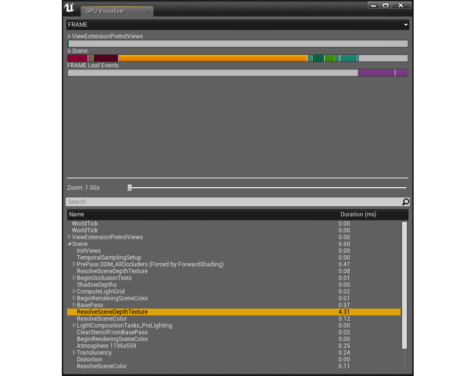 Оптимизация игр на Unreal Engine 4 - ProGamer.Ru