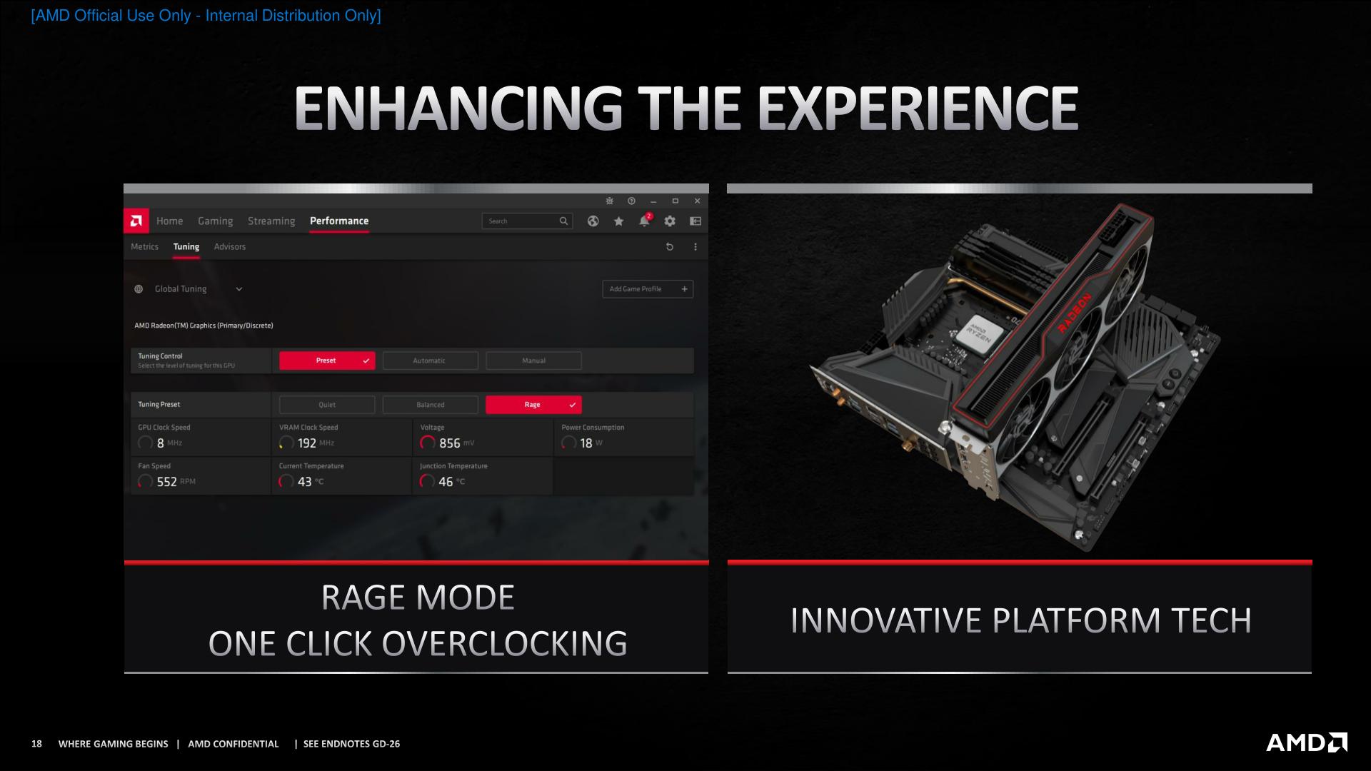 Rage Mode – Автоматический разгон видеокарт AMD - ProGamer.Ru